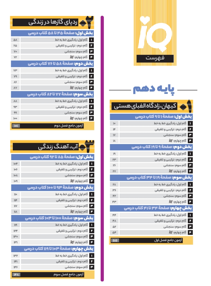 آی کیو IQ شیمی جامع گاج جلد اول (بانک تست)+آزمون پلاس ویژه کنکور 1405 ...